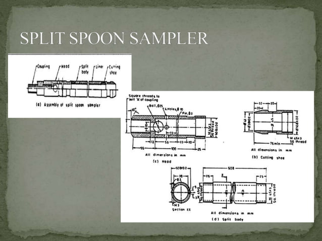 Types of samplers used in soil sampling | PPTX | Geology | Science