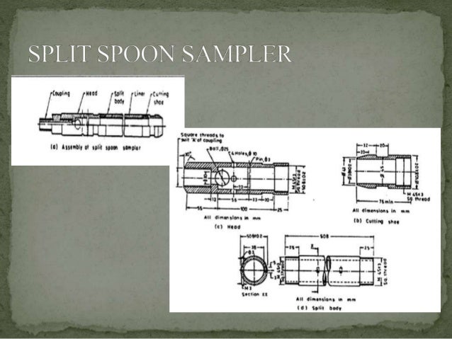 Types of samplers used in soil sampling