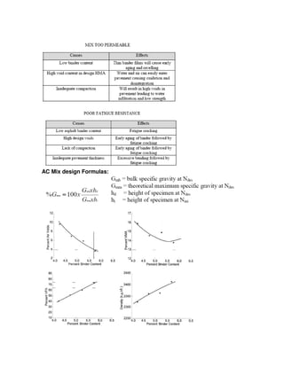 Geotechformulas | PDF