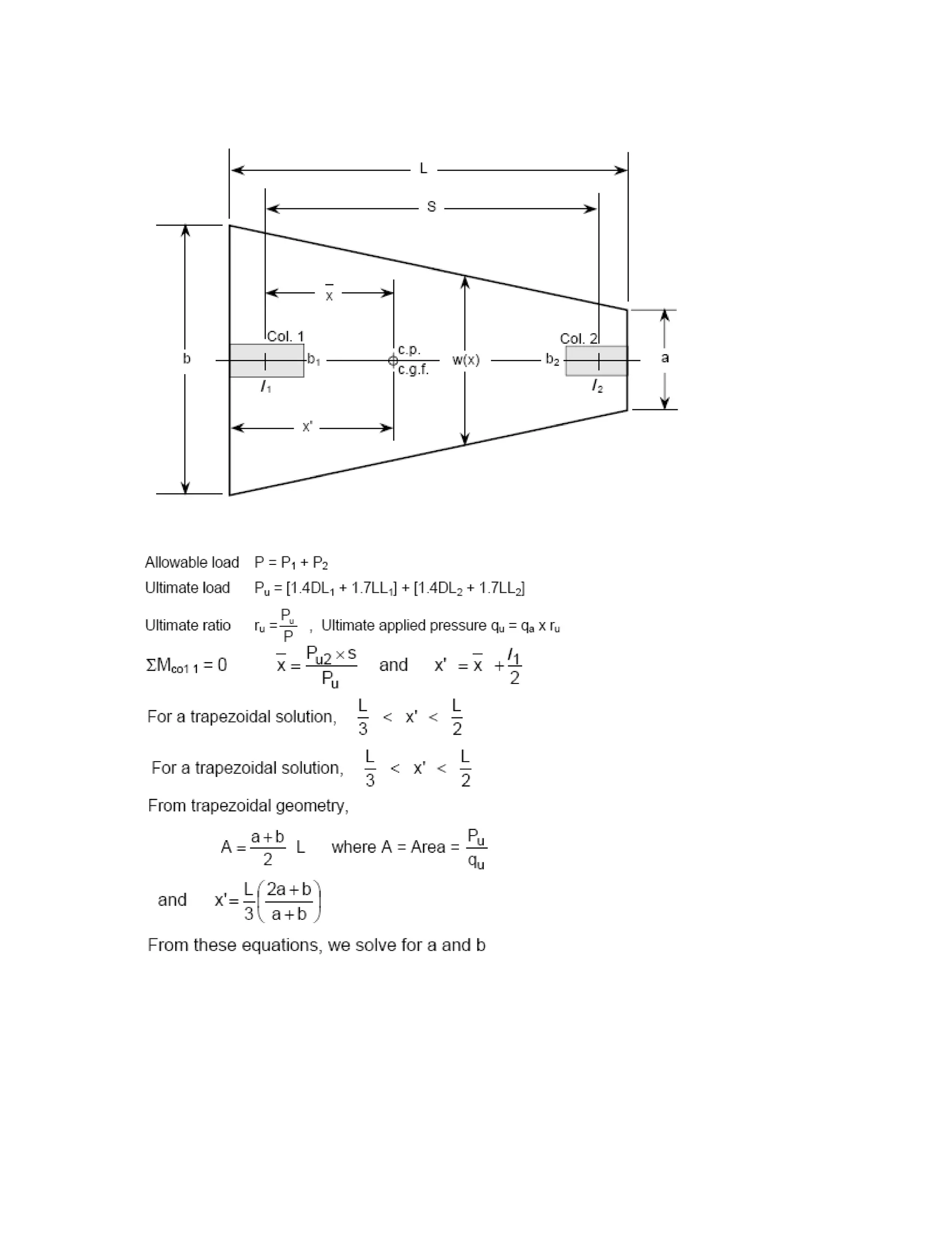Geotechformulas | PDF