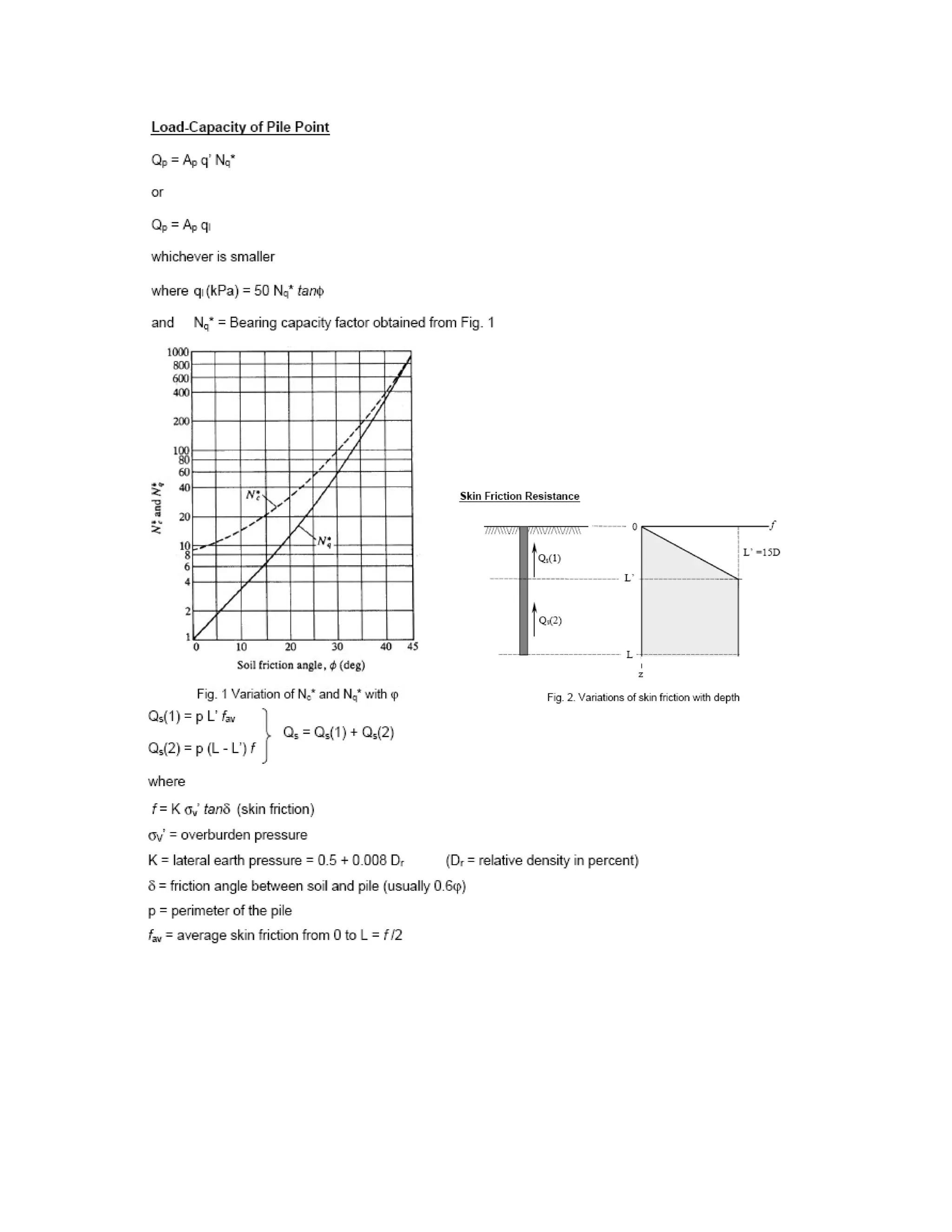 Geotechformulas | PDF