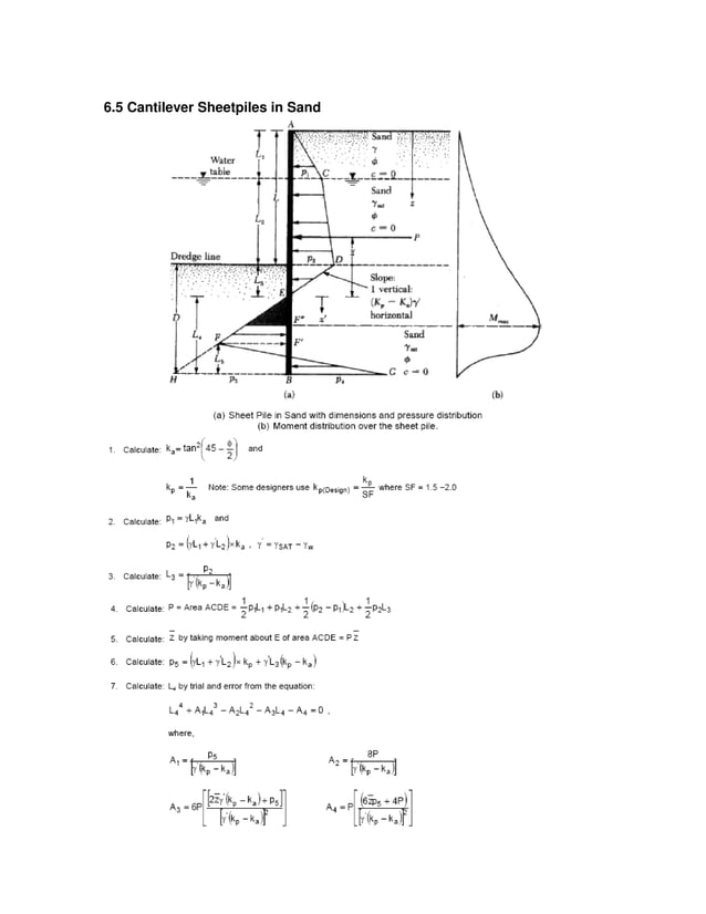 Geotechformulas | PDF