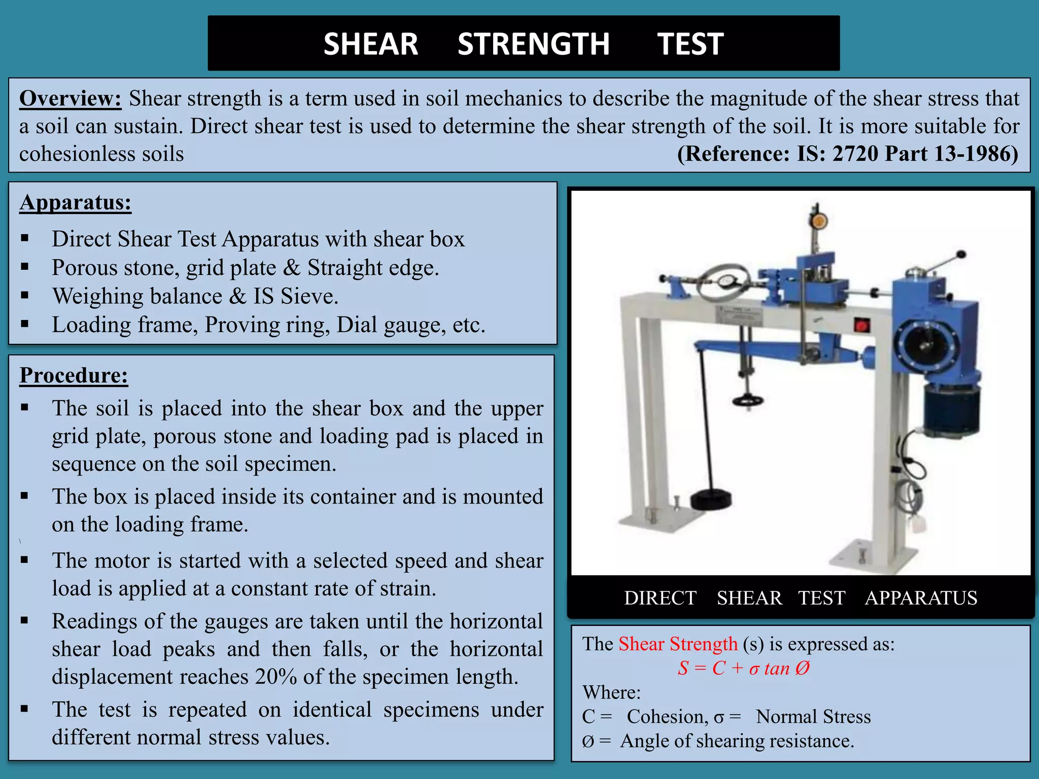 Geo tech lab | PPTX