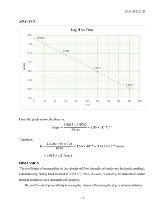 Geotech lab report.pdf | Gardening | Home & Garden