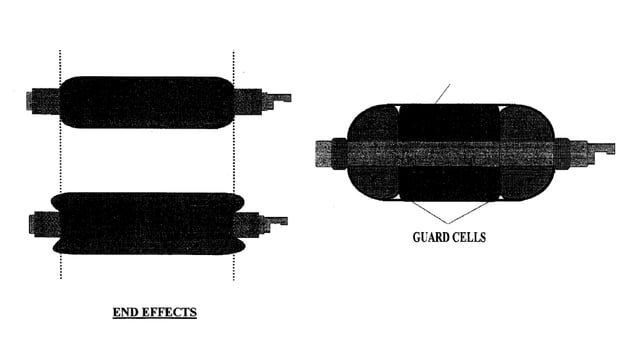 GEOTECHNICAL-ENGINEERING-2 module 1 module 2 module 3 | PDF