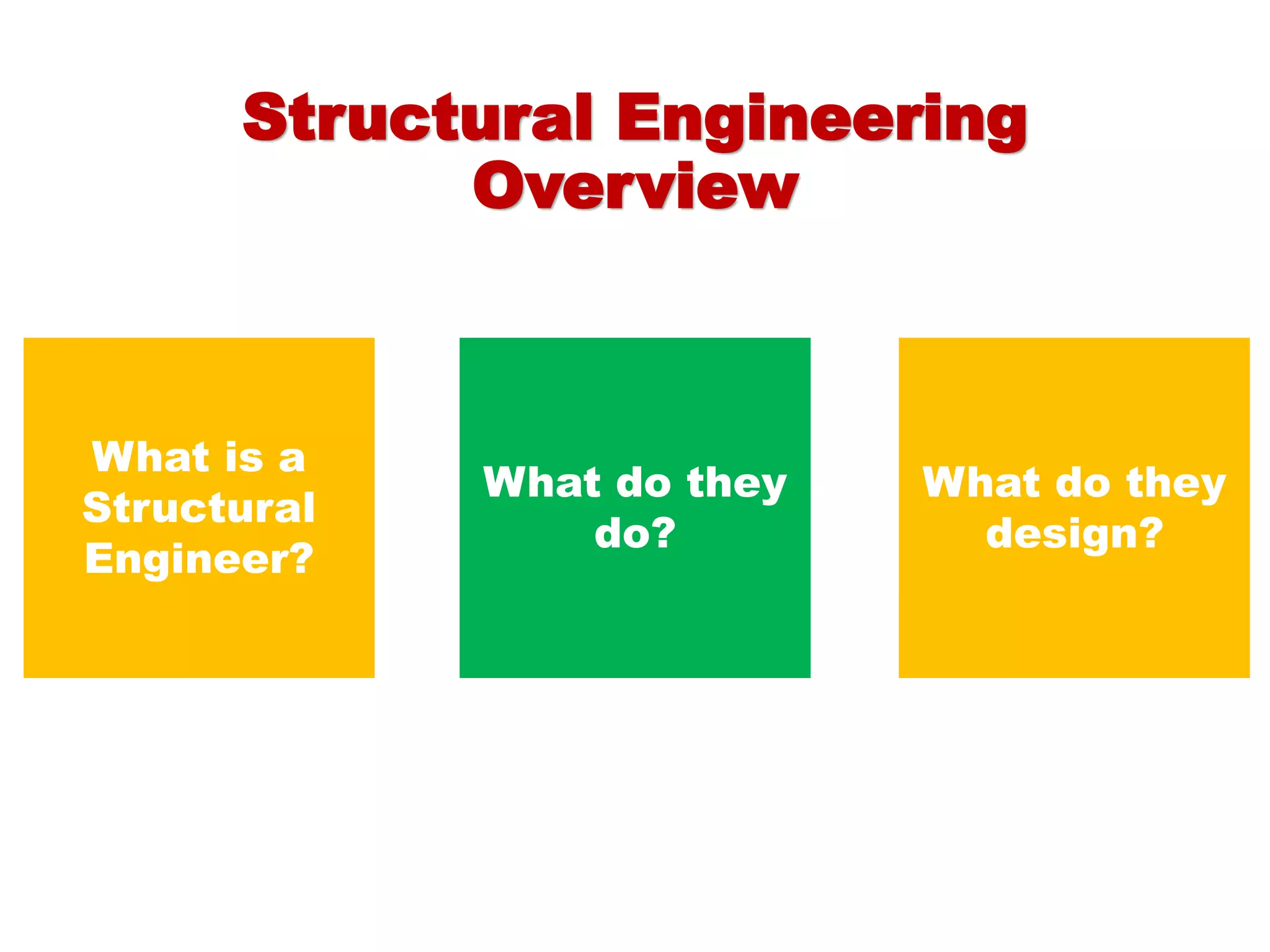 Geotechnical-Engineering (1).pdf