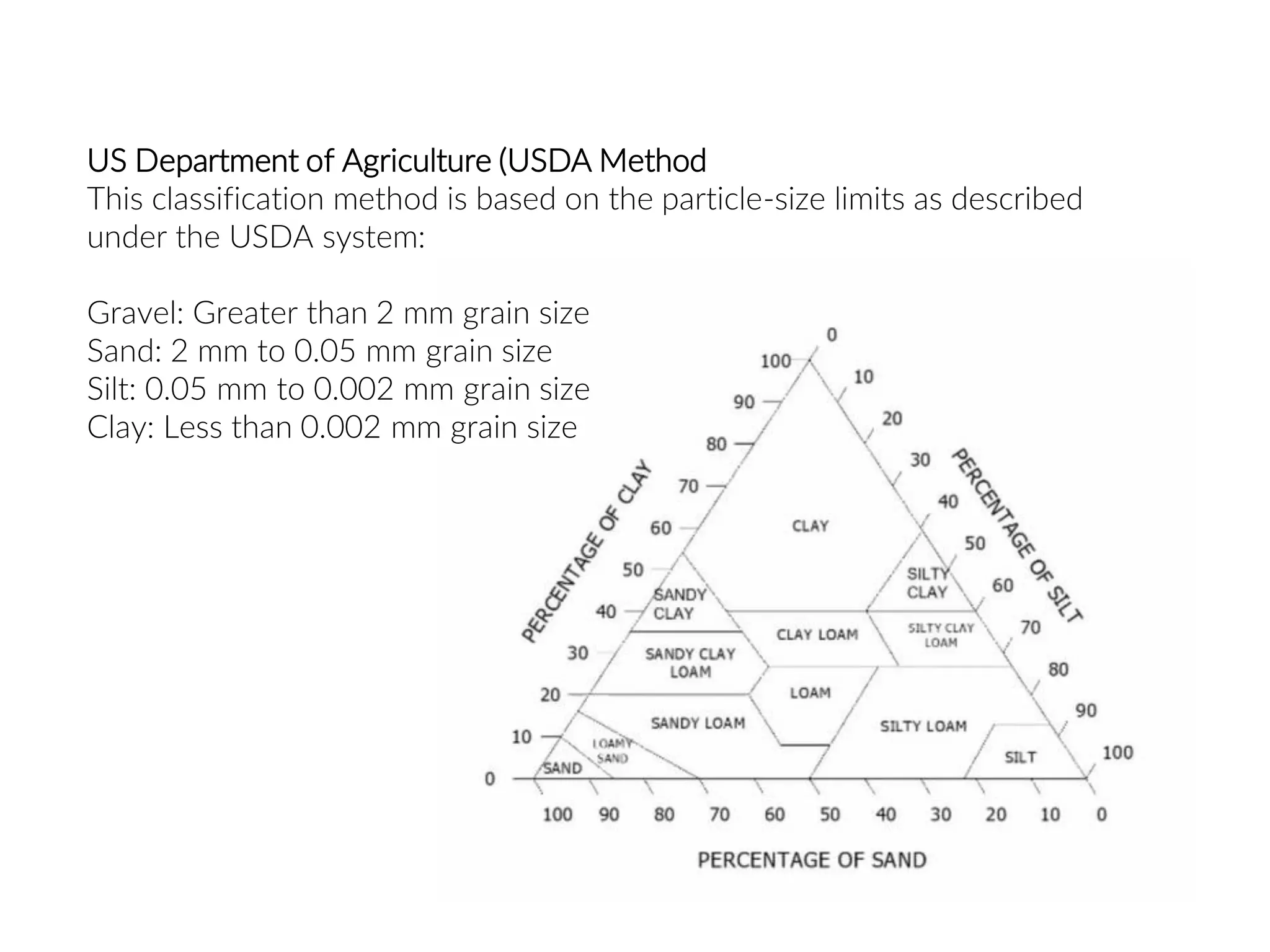 Geotechnical-Engineering (1).pdf