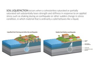 Geotechnical-Engineering (1).pdf