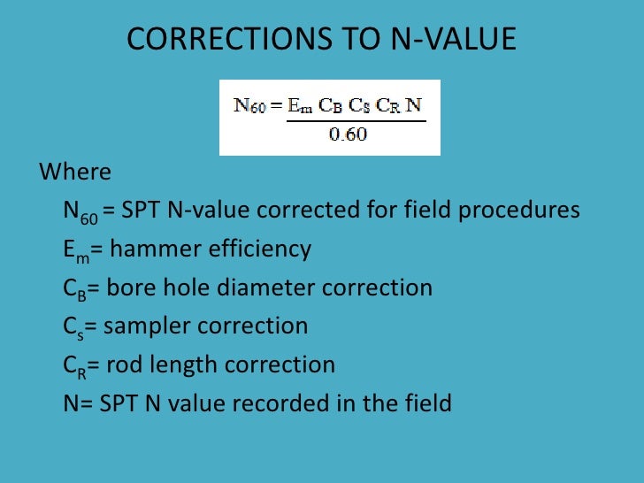 Geotechnical Aspects