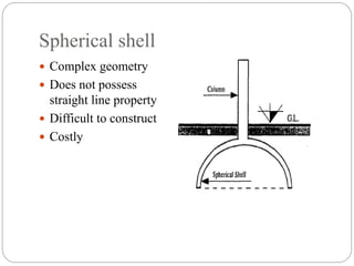 Geotechnical behaviour of shell foundations | PPTX