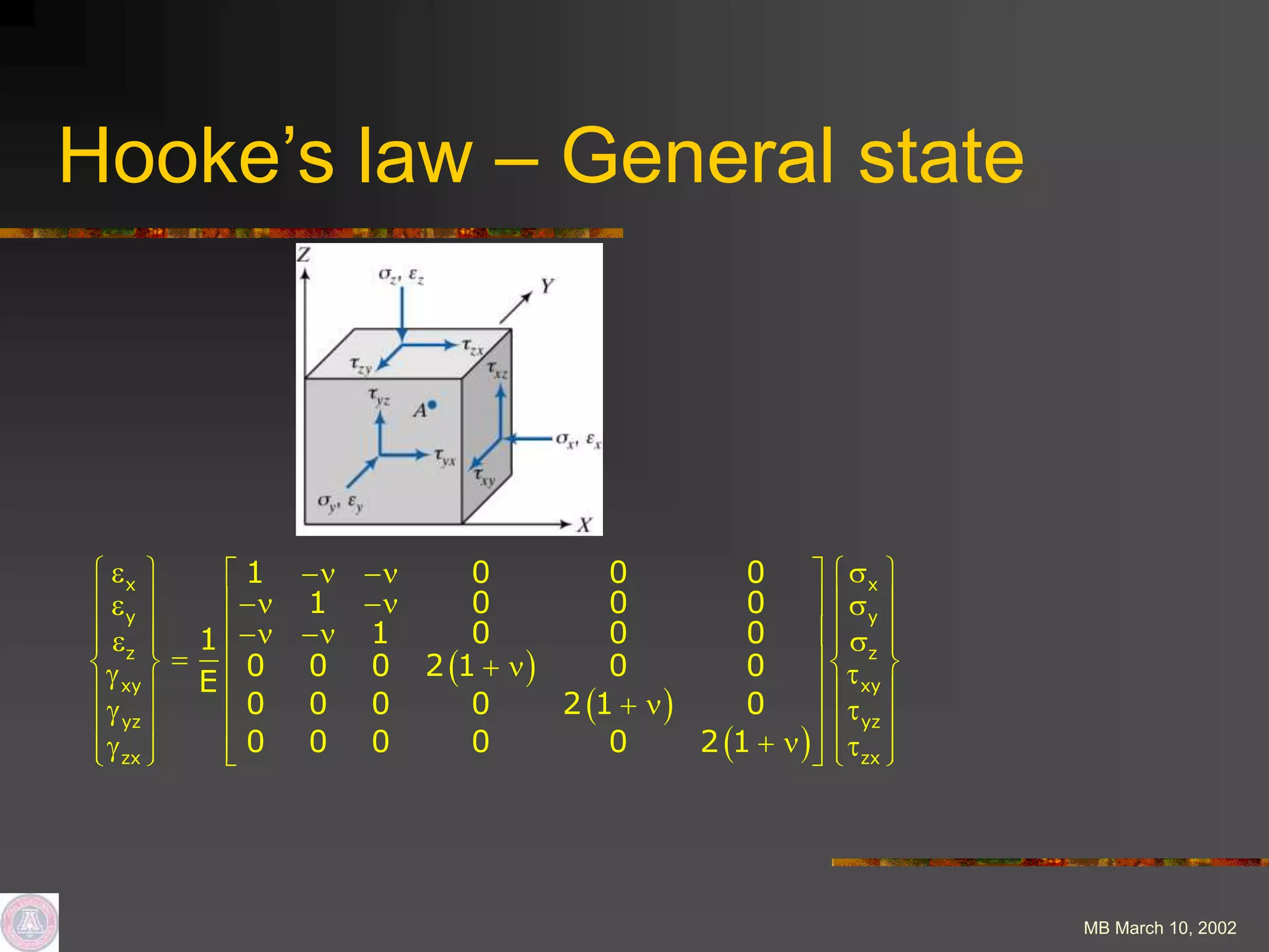 Geotechnical Engineering.ppt