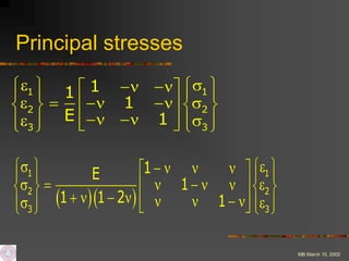 Geotechnical Engineering.ppt