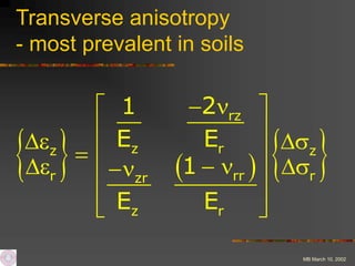 Geotechnical Engineering.ppt