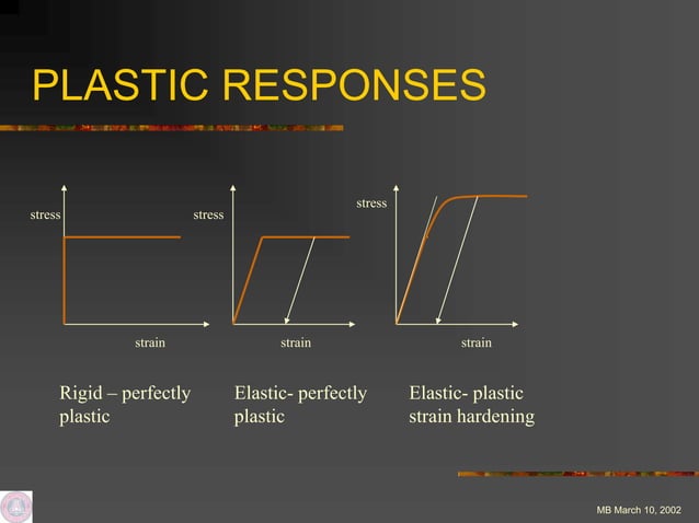 Geotechnical Engineering.ppt