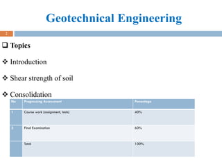 Geotechnical Engineering 1.pdf for environmental engineering | PDF