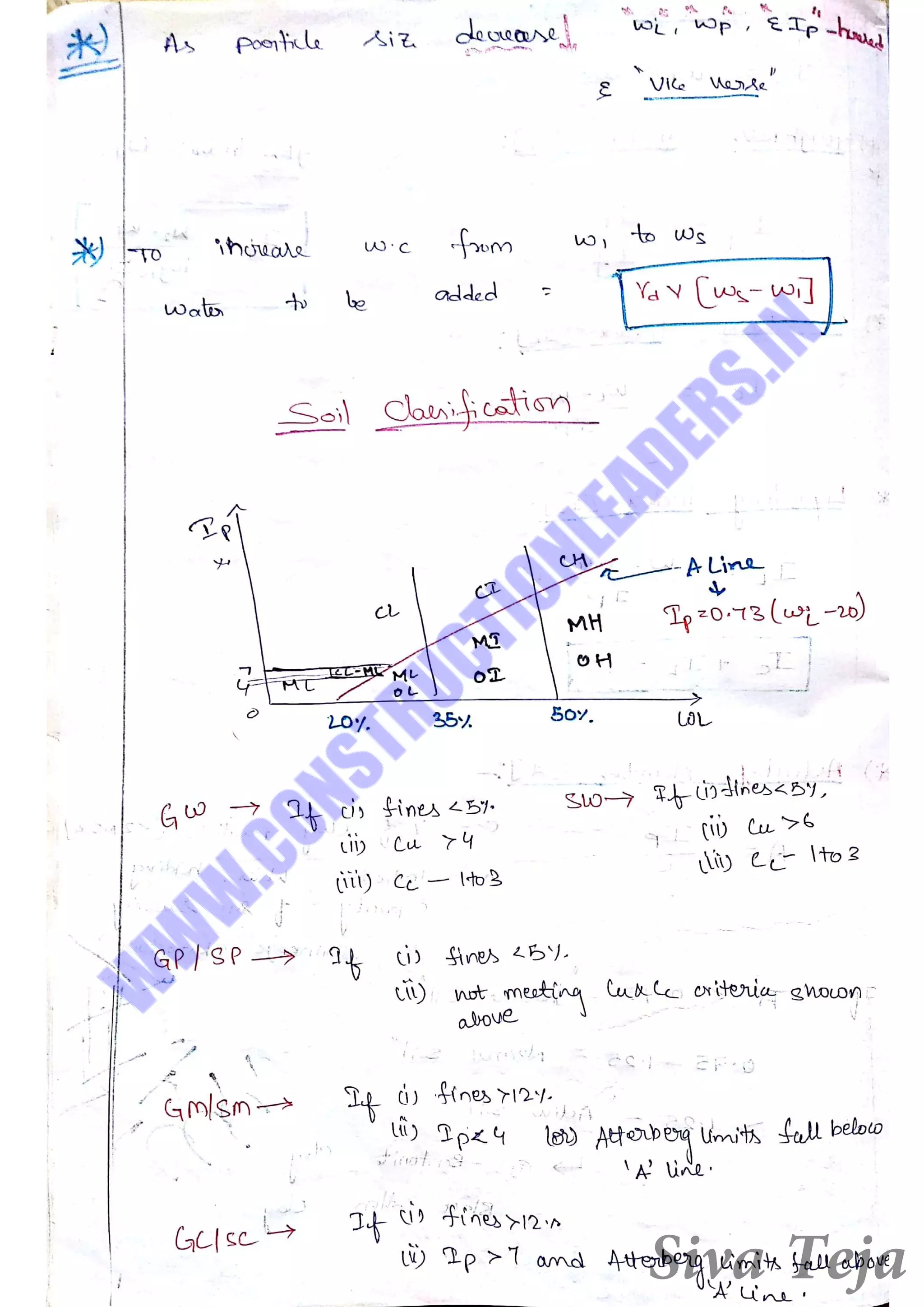 Geotechnical engineering gate short notes | PDF | Geology | Science