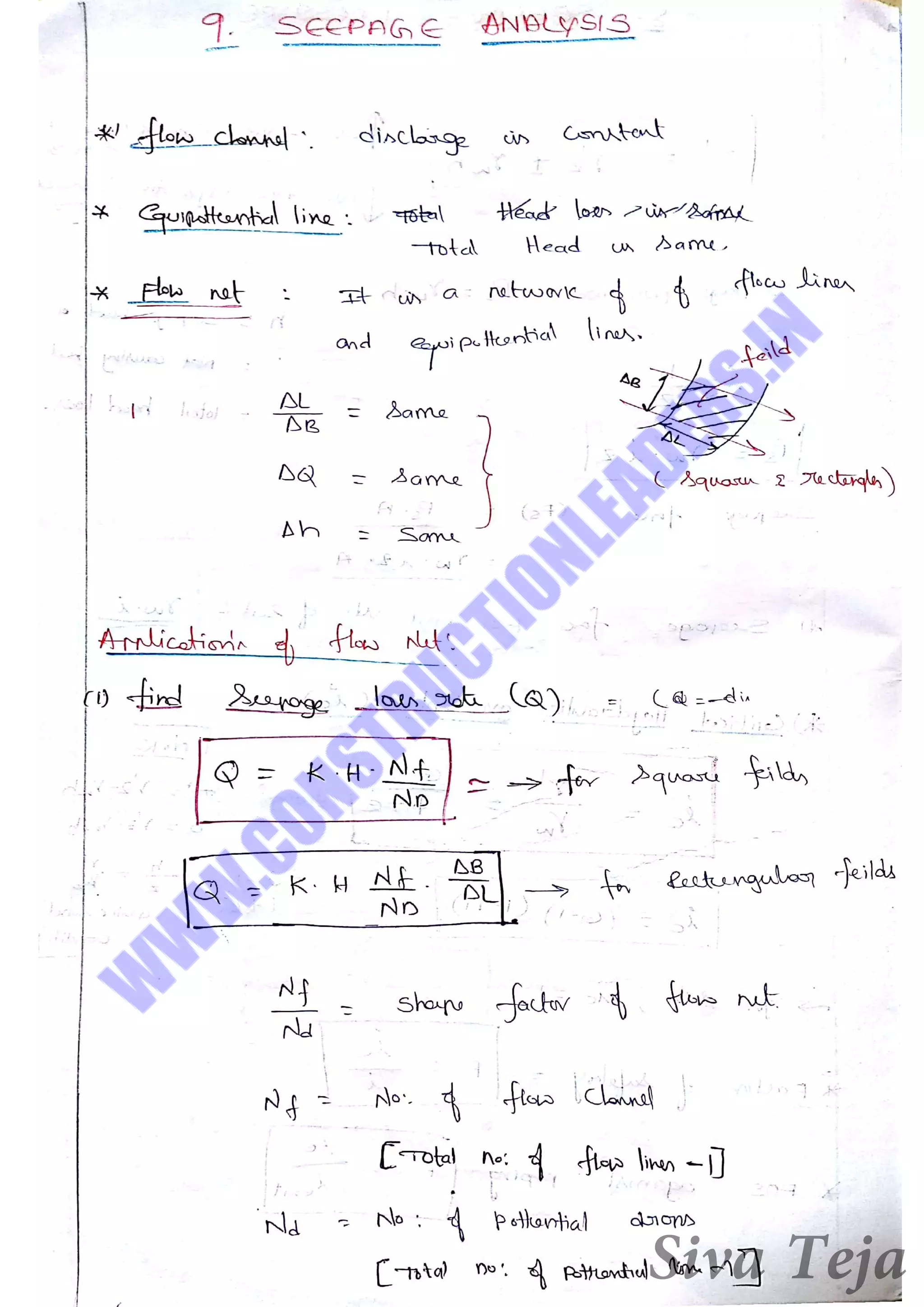 Geotechnical engineering gate short notes | PDF | Geology | Science