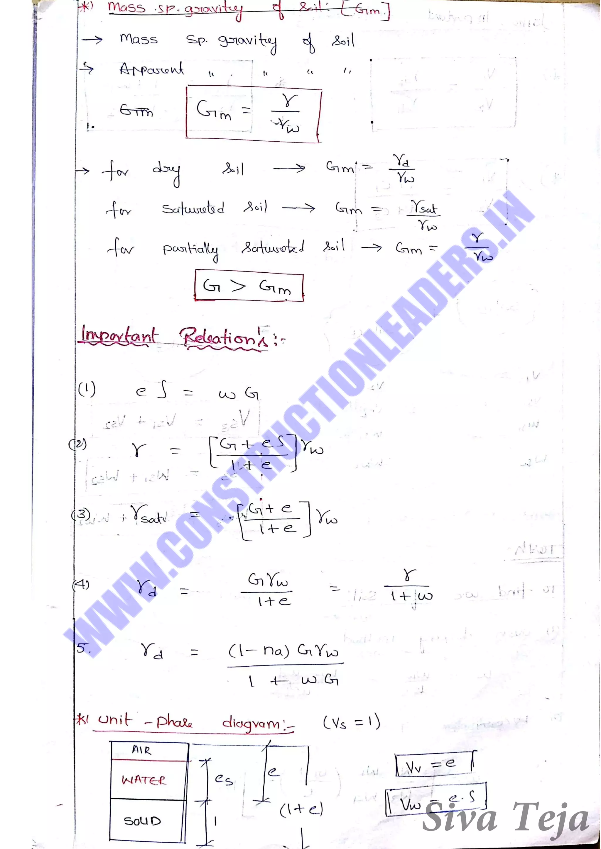 Geotechnical engineering gate short notes | PDF | Geology | Science