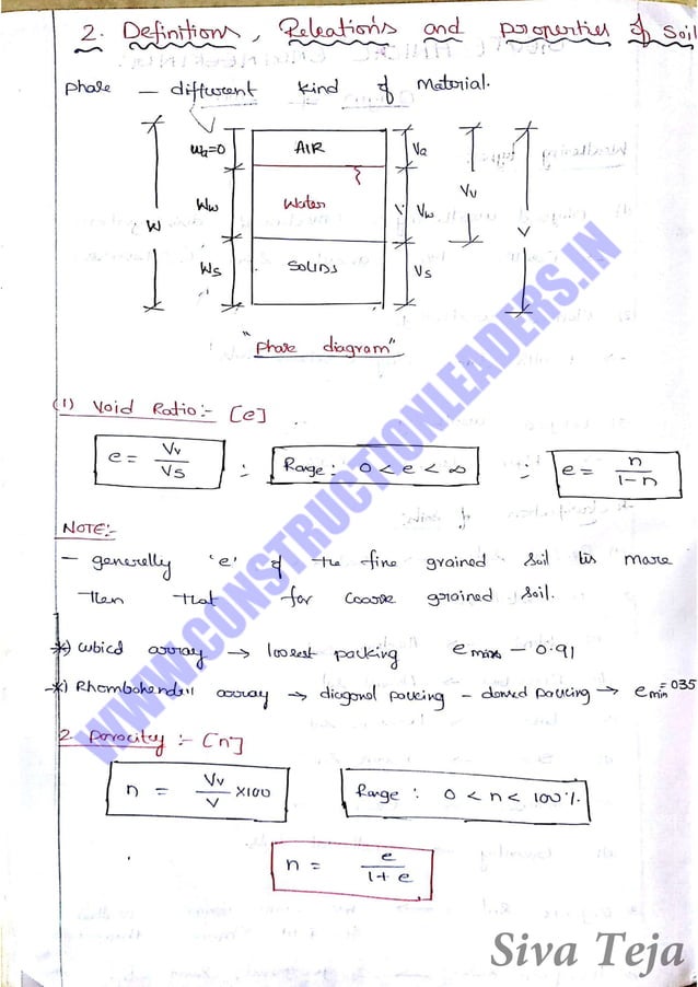 Geotechnical engineering gate short notes | PDF | Geology | Science