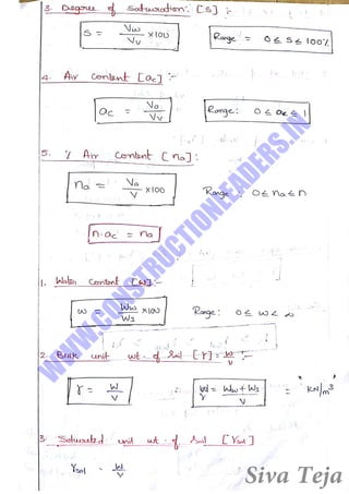 Geotechnical engineering gate short notes | PDF