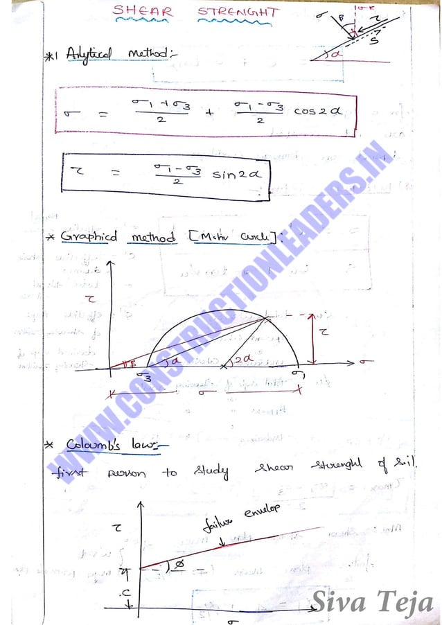 Geotechnical engineering gate short notes | PDF | Geology | Science