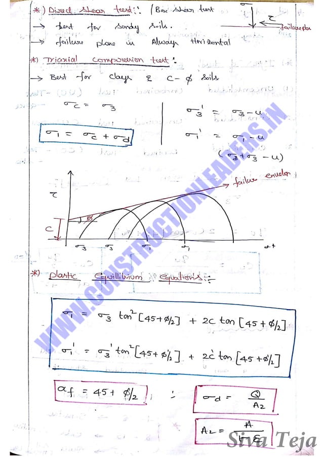 Geotechnical engineering gate short notes | PDF | Geology | Science
