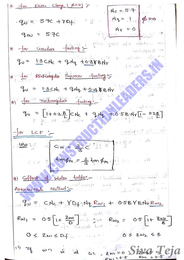 Geotechnical engineering gate short notes | PDF | Geology | Science