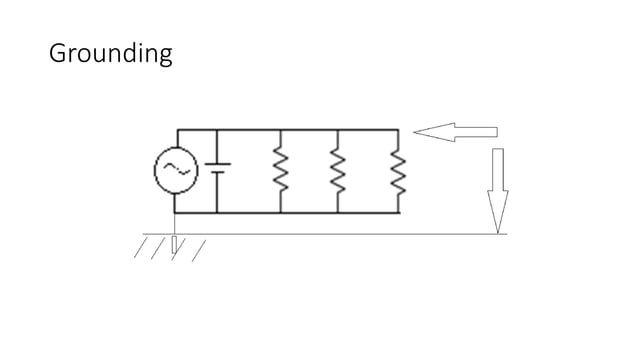 Geotechnical information and its application to ground resistance ...