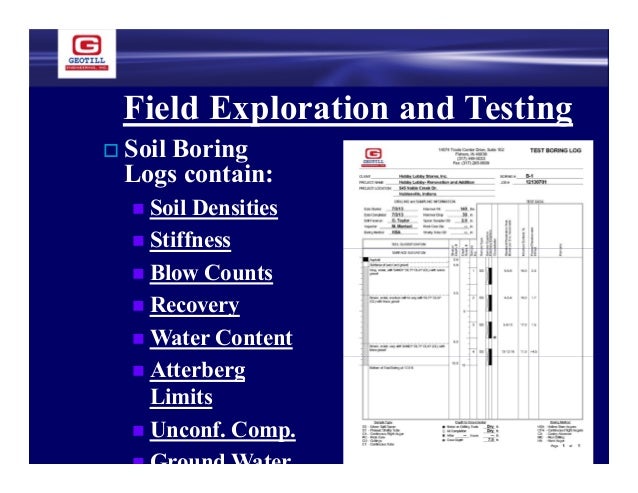 Geotechnical report by Dr. Malek Samdi of GEOTILL
