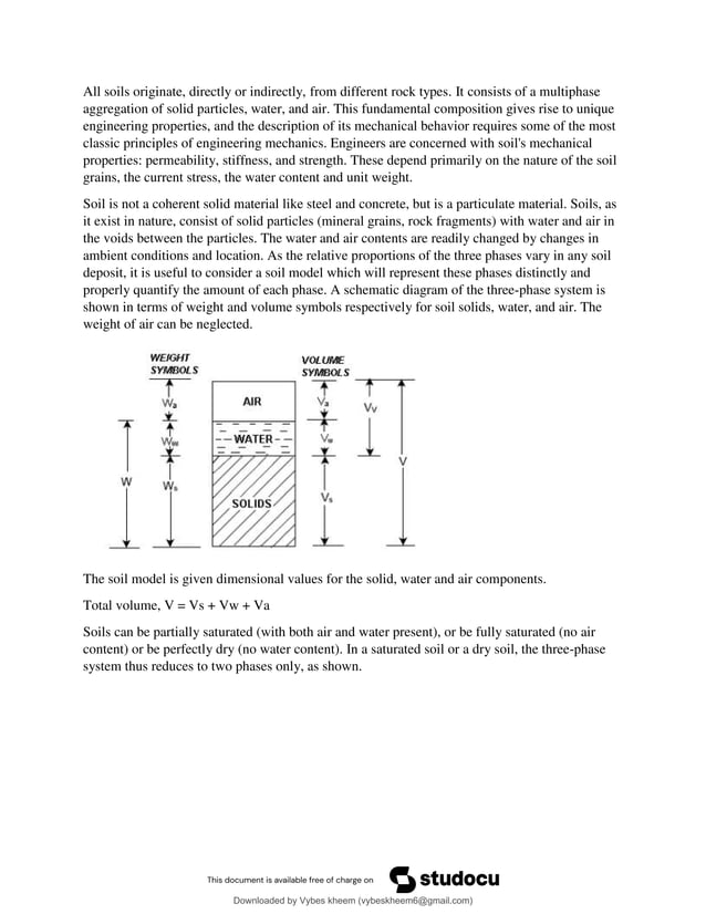geotechnology-i-gbc-module-1.pdf - .notes | PDF