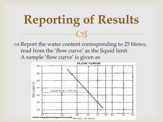 Determination of Liquid Limit of Soil : Civil Engineering | PPTX