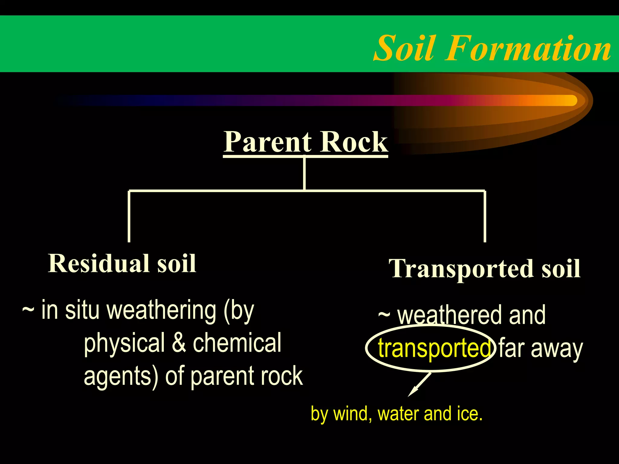 Geotech Problems.ppt