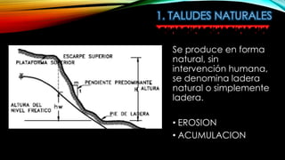 Geotecnia de taludes listo | PPTX