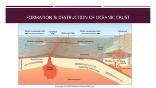 Geotectonics | PPTX