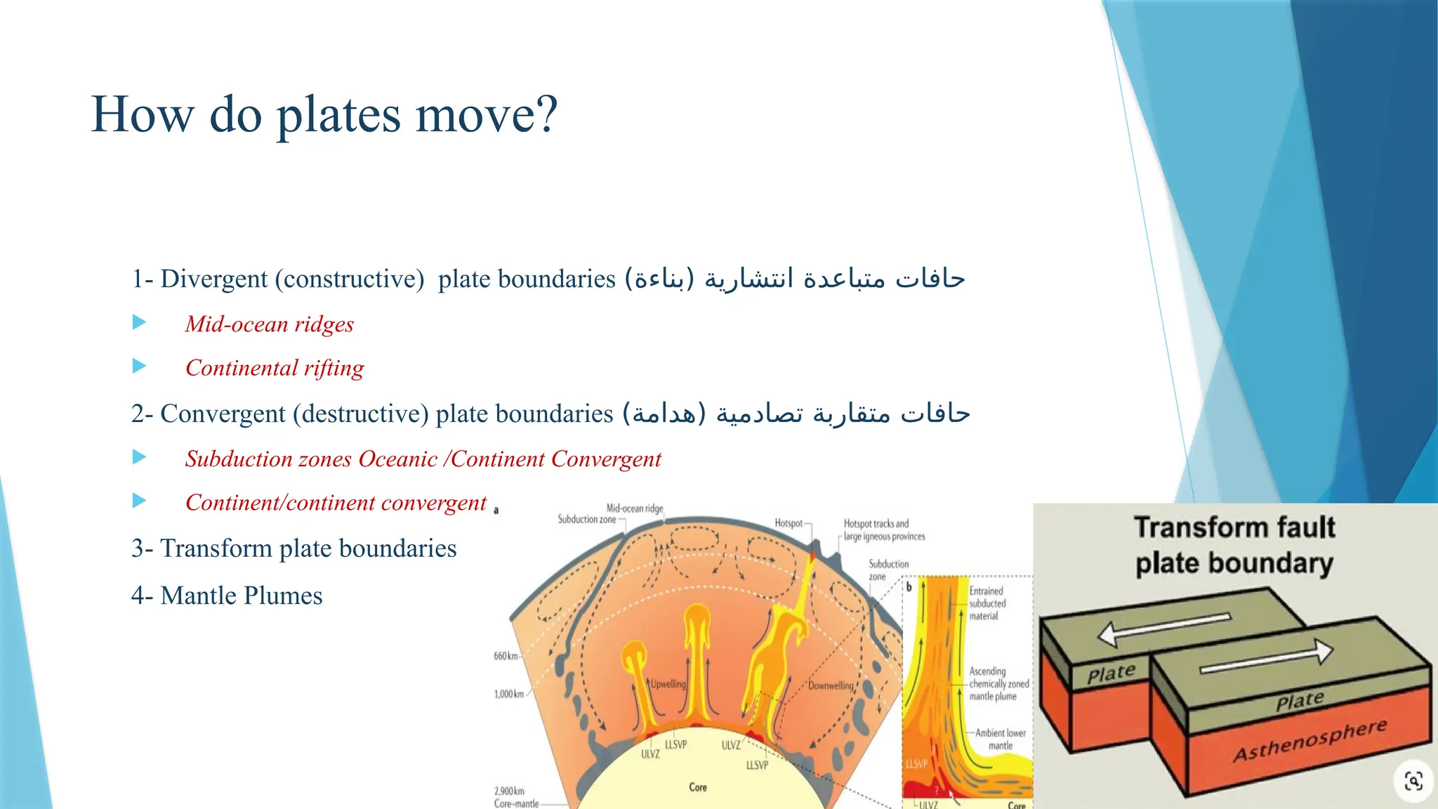 Geotectonics Lecture_Tectonics_Fualts.pptx