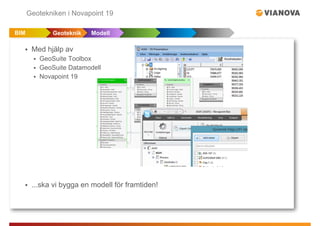 Geotekniken i novapoint 19 | PDF
