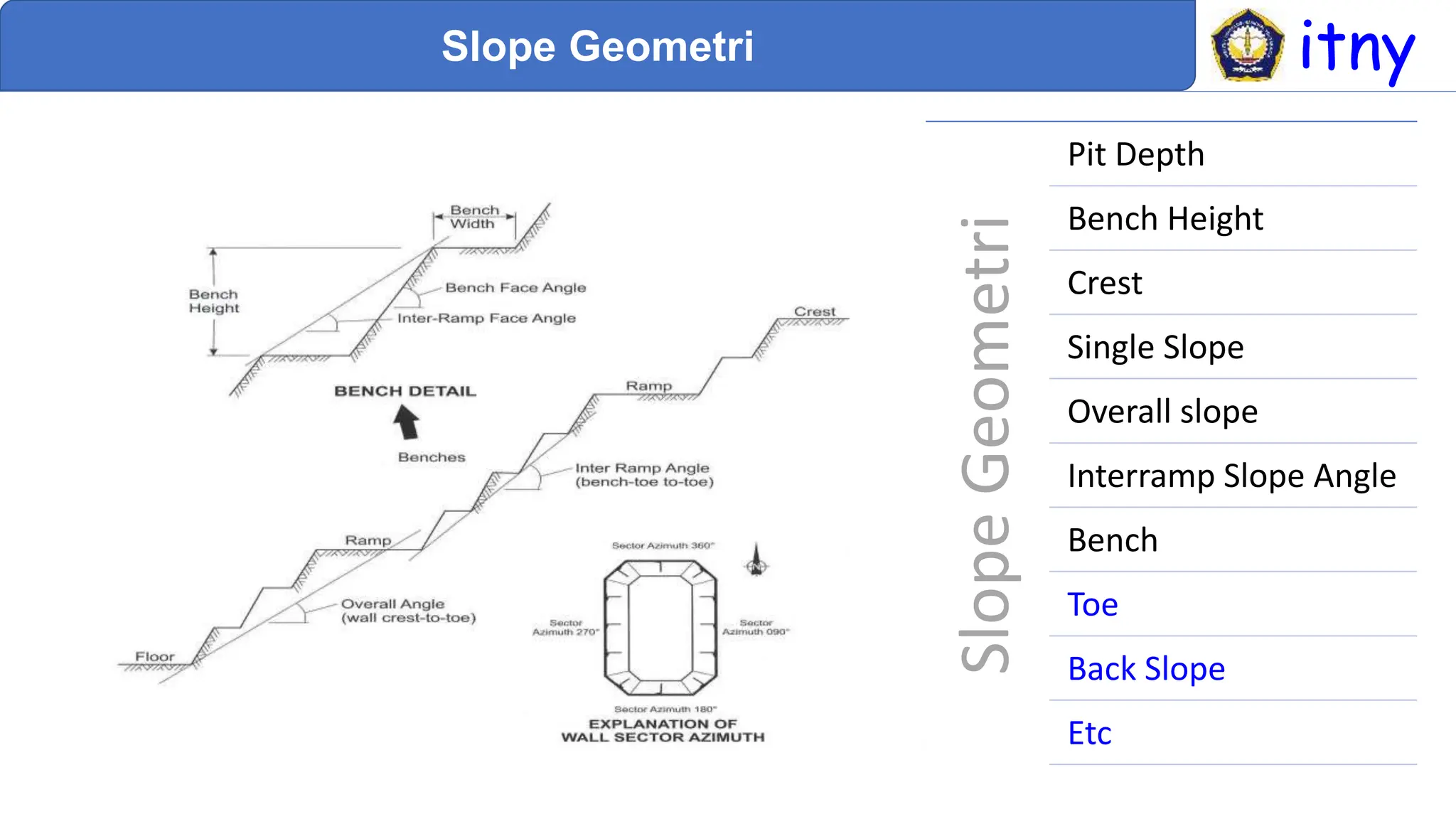 Geoteknik Pasca Pertemuan 1 pertemuan 1. | PDF