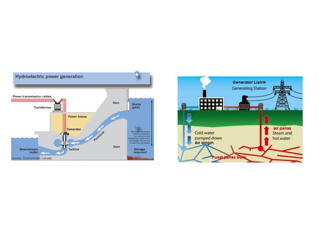 Geoterma | PPTX
