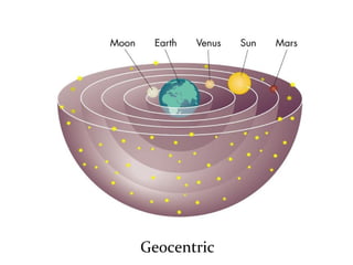 Geo, terr mnemonics | PPT | Geography | Science