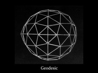 Geo, terr mnemonics | PPT | Geography | Science