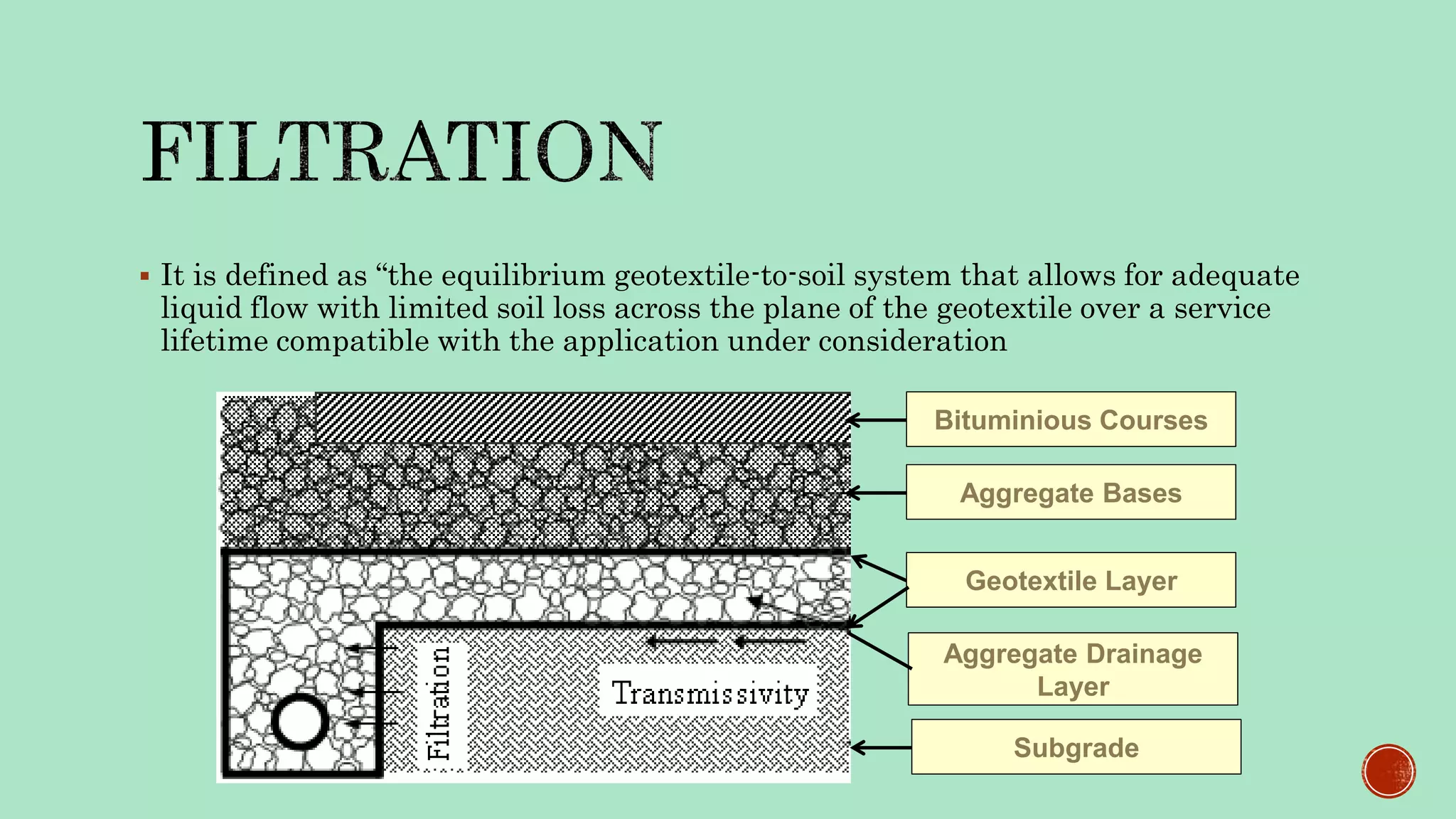 Geotextile application to civil engineering | PPTX