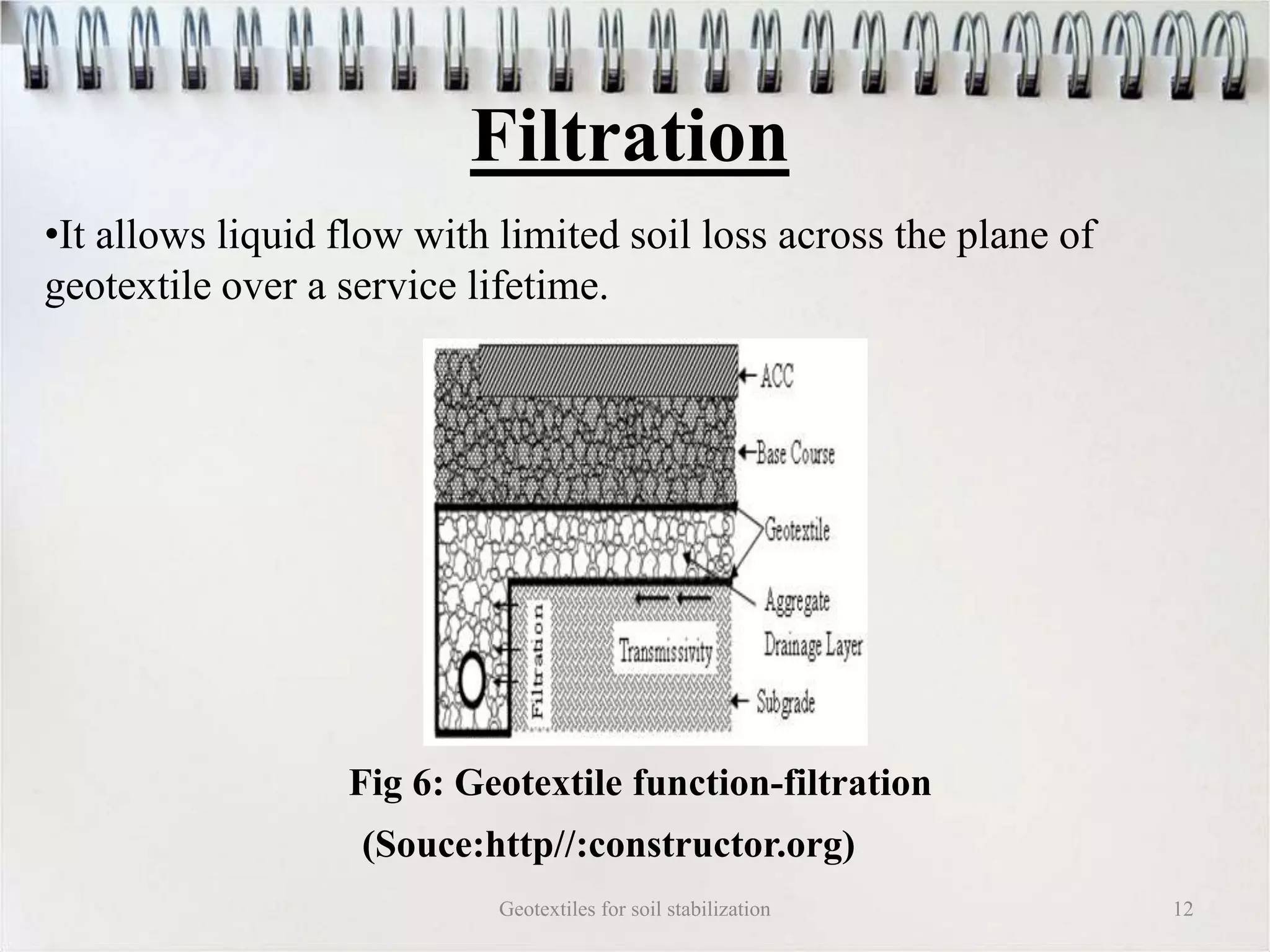 Geotextile fo soil stabilization | PPTX