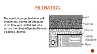 Geotextiles | PDF