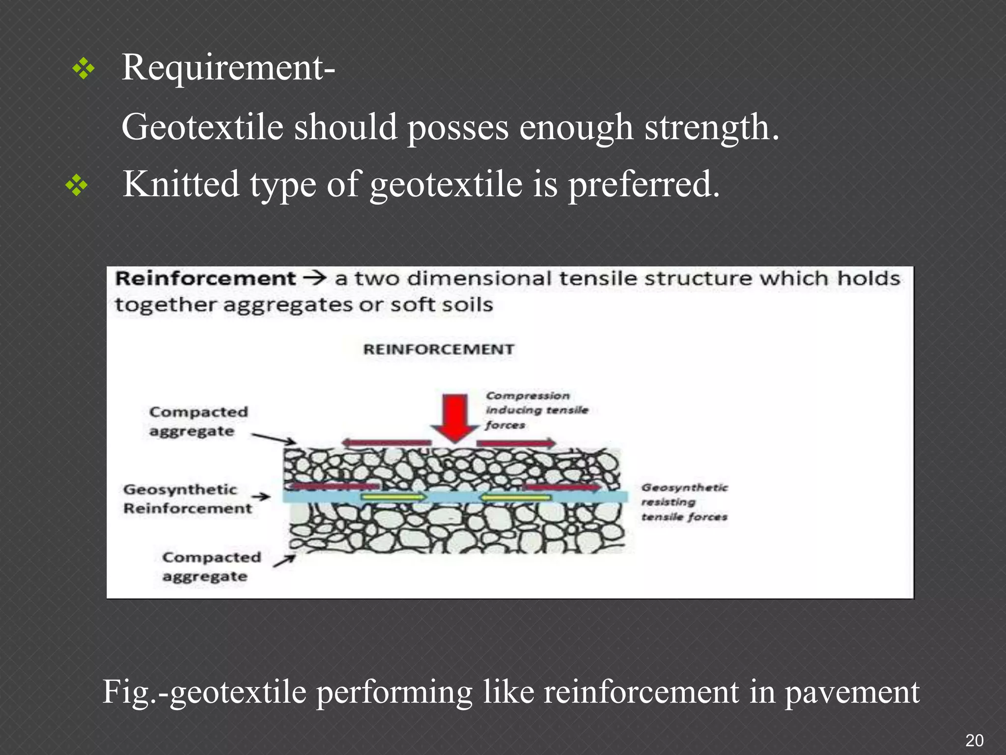 Geotextiles in pavement | PPTX