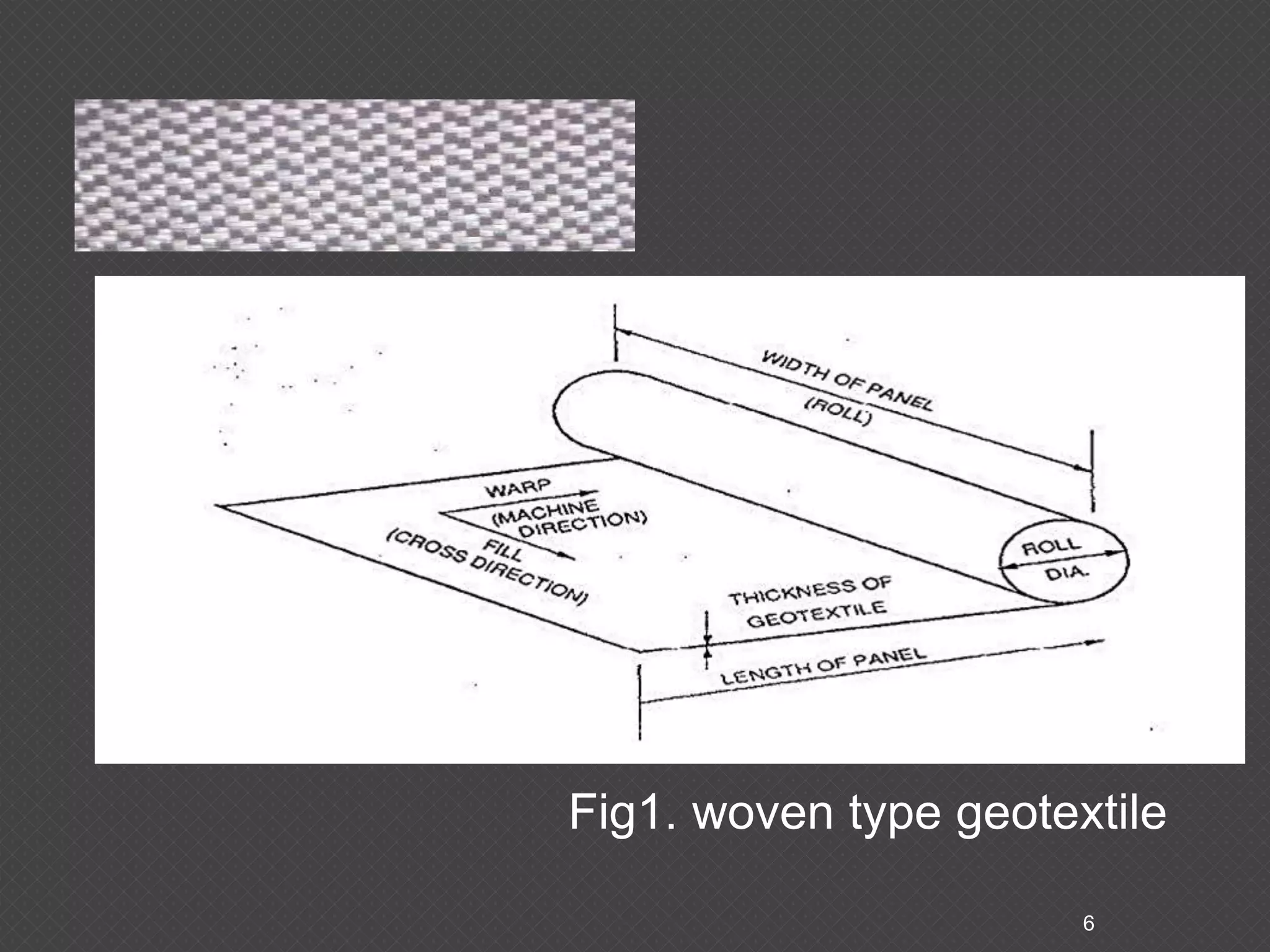 Geotextiles in pavement | PPTX
