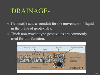 Geotextiles in pavement | PPTX