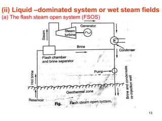 Geo Thermal Energy Principle and Working | PPT
