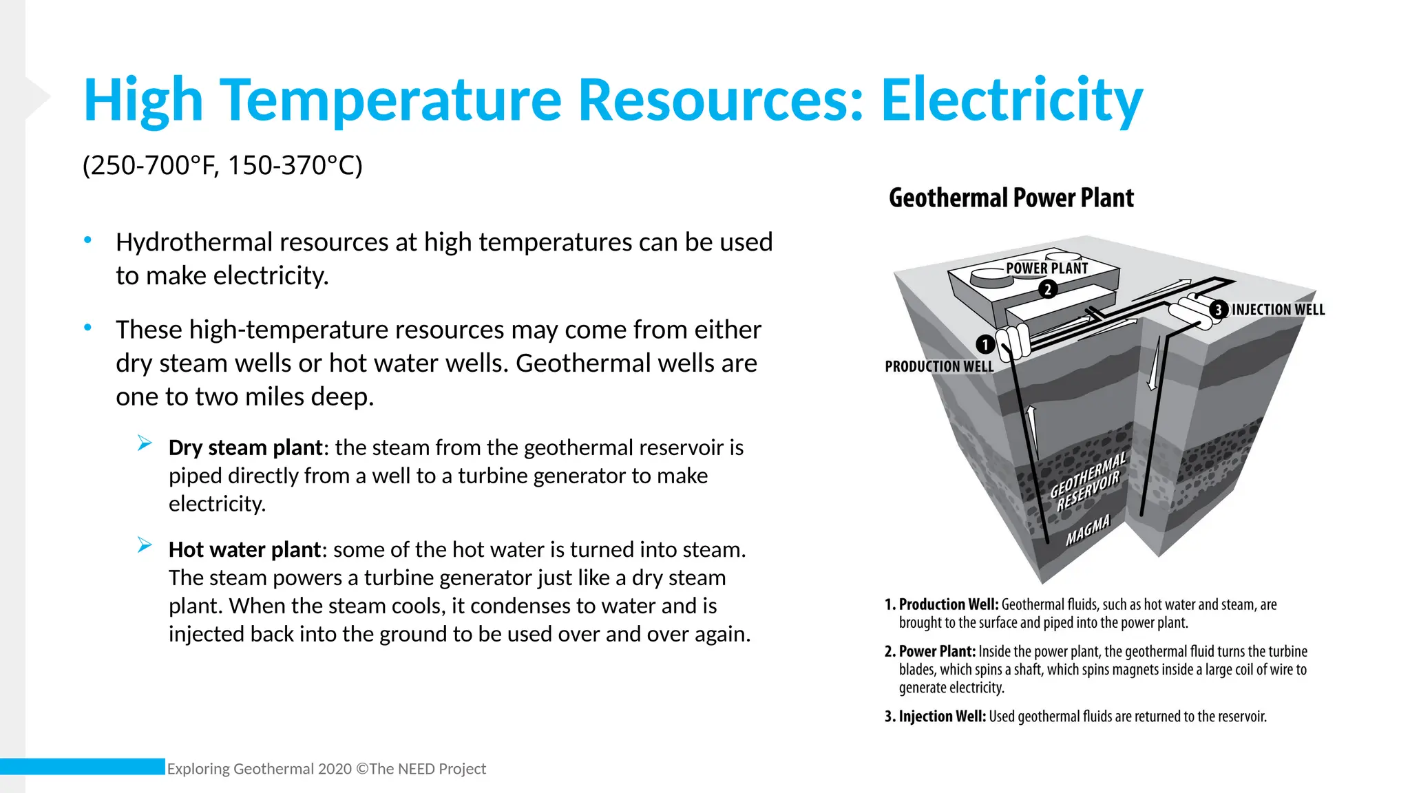 Geothermal for future renewable energy.pptx