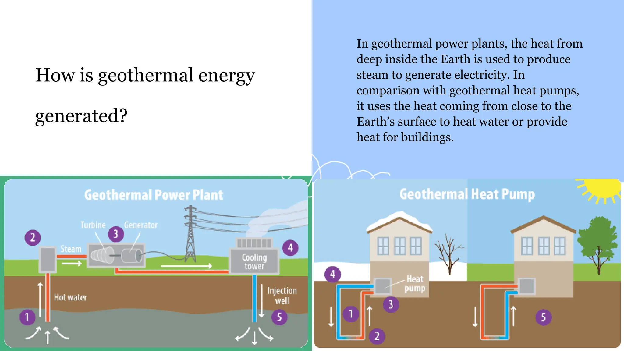 GEOTHERMAL-ENERGY-Harnessing the heat from the earth. | PPTX