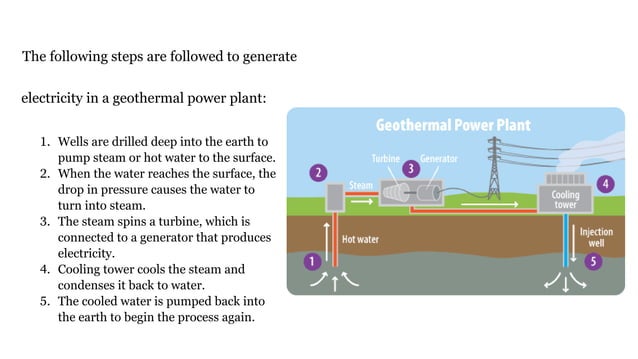 GEOTHERMAL-ENERGY-Harnessing the heat from the earth. | PPTX
